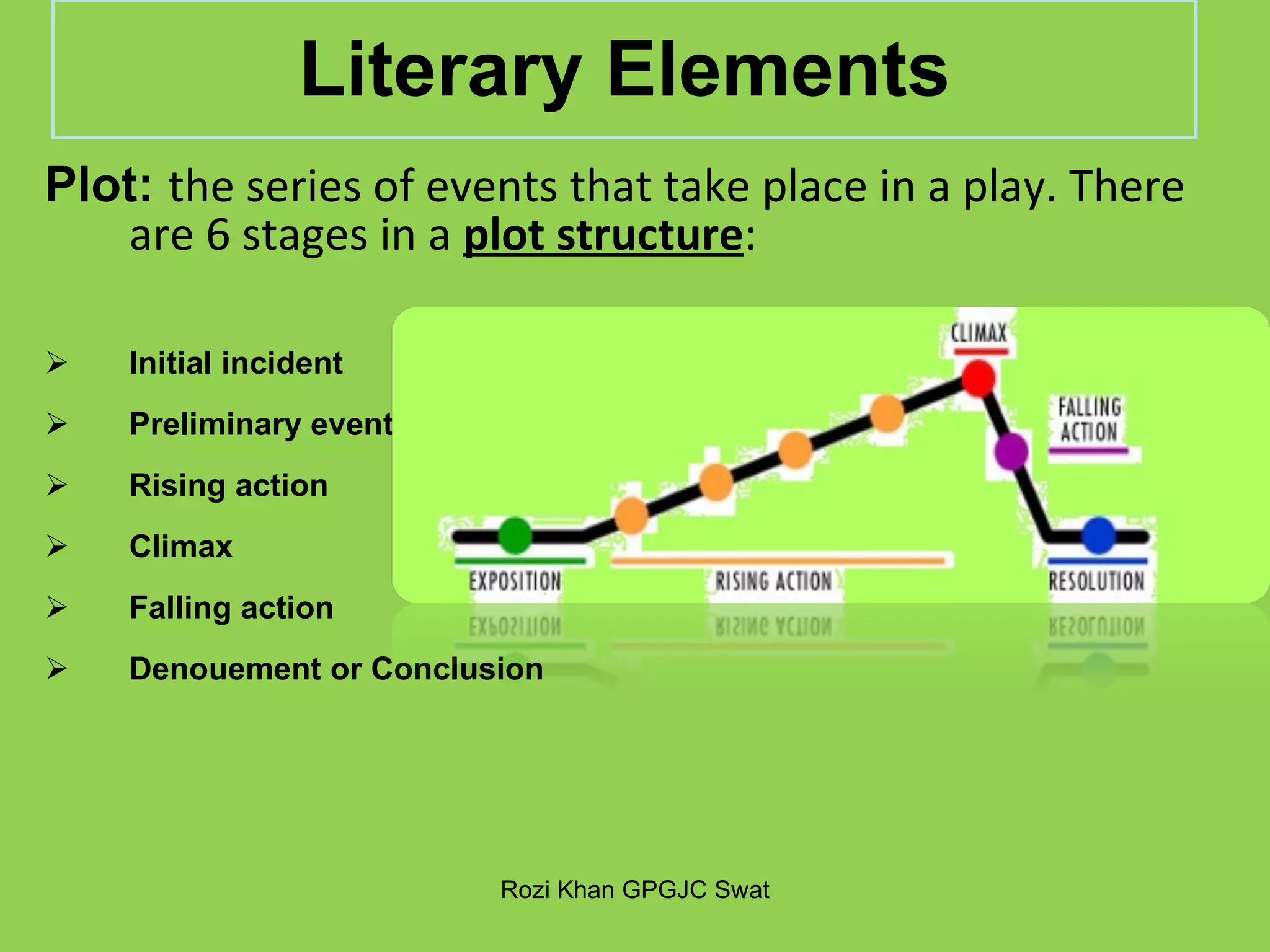 Elements of drama | PPT | Drama | Genres