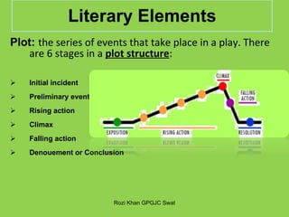 Elements of drama | PPT