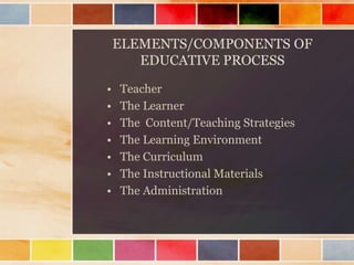 Elements of educative process | PPTX