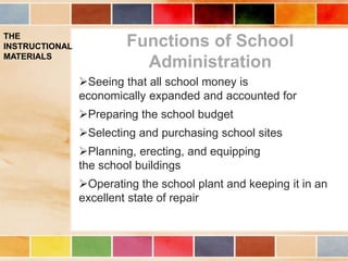 Elements of educative process | PPTX