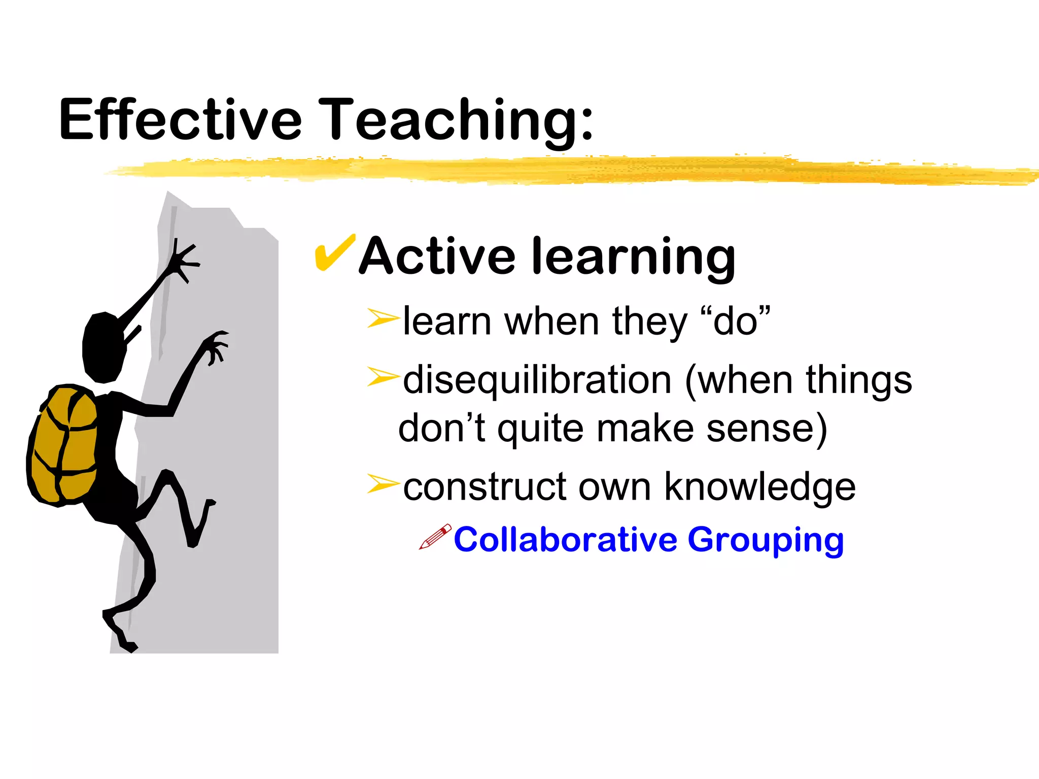 Elements of Effective Teaching | PPT