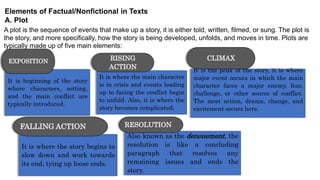 Elements of Factual-Nonfictional in Texts.pptx