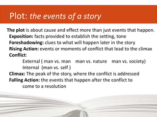 Elements of Fiction | PPT