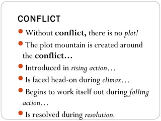 HS English 2 lesson-Elements of fiction | PPT