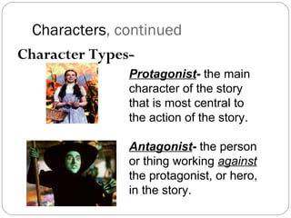 HS English 2 lesson-Elements of fiction | PPT