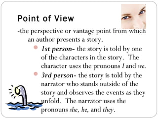 HS English 2 lesson-Elements of fiction | PPT