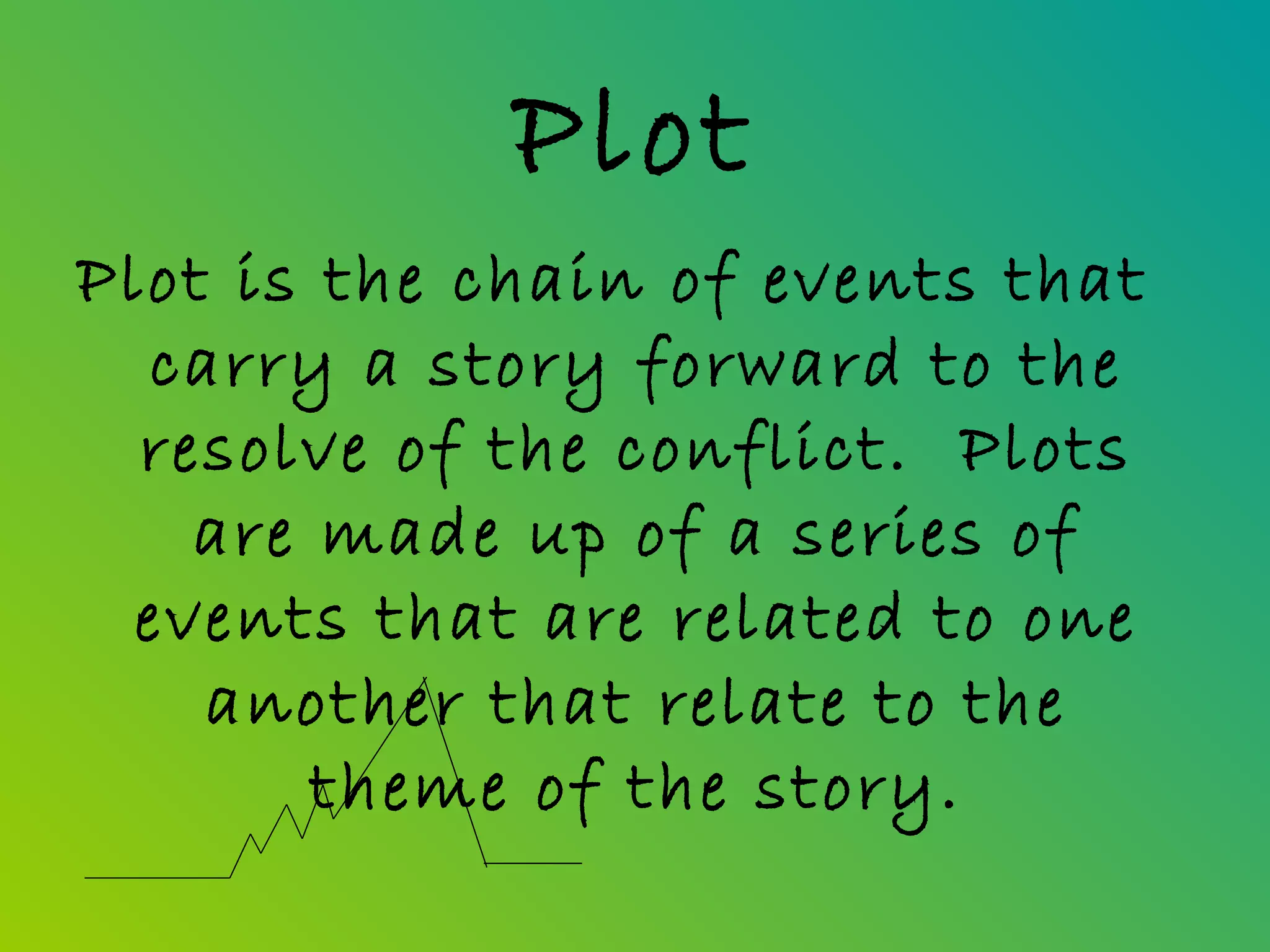 Elements of Fiction: What it takes to create a story | PPT