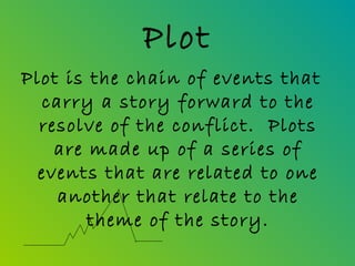 Elements of Fiction: What it takes to create a story | PPT