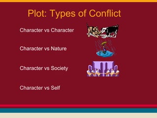 Elements of fiction | PDF