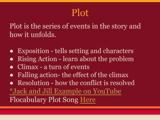 Elements of fiction | PDF