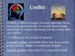 Elements of fiction | ODP