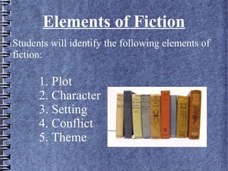 Elements of fiction | ODP | Drama | Genres