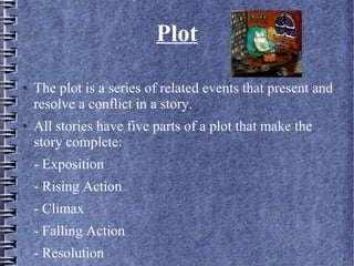 Elements of fiction | ODP
