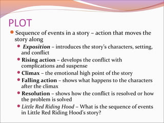 Elements of Fiction | PPT