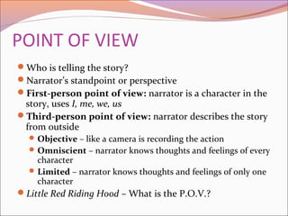 Elements of Fiction | PPT