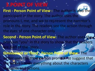 Literature - Elements of Fiction (Dr. Jeanneath D. Velarde) | PPT