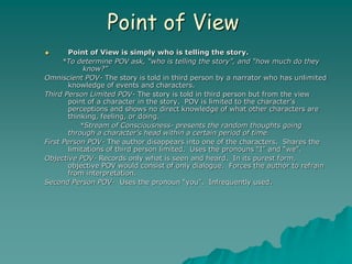 Elements of Fiction Powerpoint Presentation.ppt