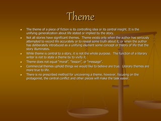 Elements of Fiction Powerpoint Presentation.ppt