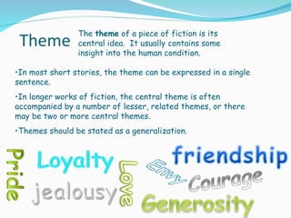 Introduction to Literature (Elements of Fiction) | PPT