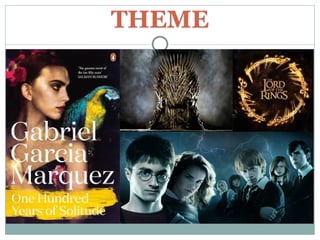 Elements of Fiction.ppt................. | PPT