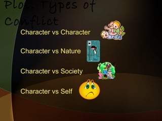 Elements of fiction 1a | PPT