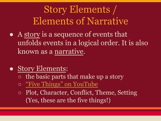 Elements of fiction | PDF