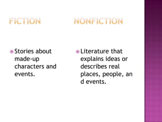 Elements of fiction and nonfiction | PPTX