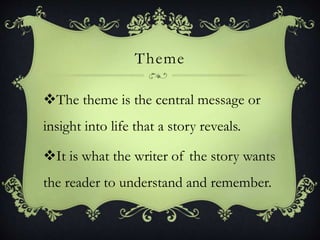 Elements of Fiction (definitions and examples).ppt