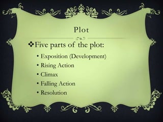 Elements of Fiction (definitions and examples).ppt