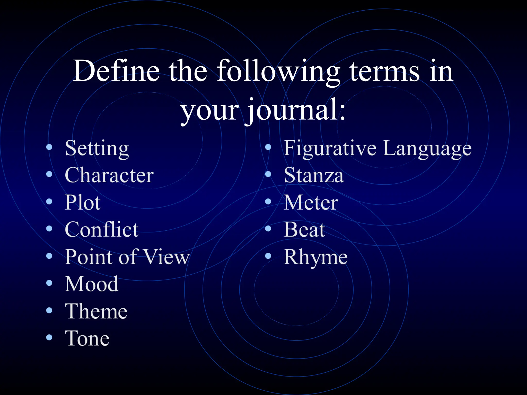 Elements of FICTION Elements of Drama, Types of theatre and ...