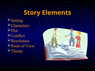 Elements of FICTION Elements of Drama, Types of theatre and ...