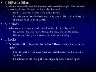 powerpoint presentation in elements of fiction | PPT