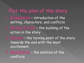 Elements Of Fiction | PPTX