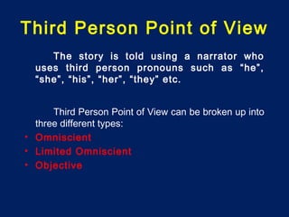 Elements of Fiction.ppt