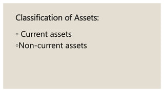Elements of financial statements and account titles used - Copy.pptx