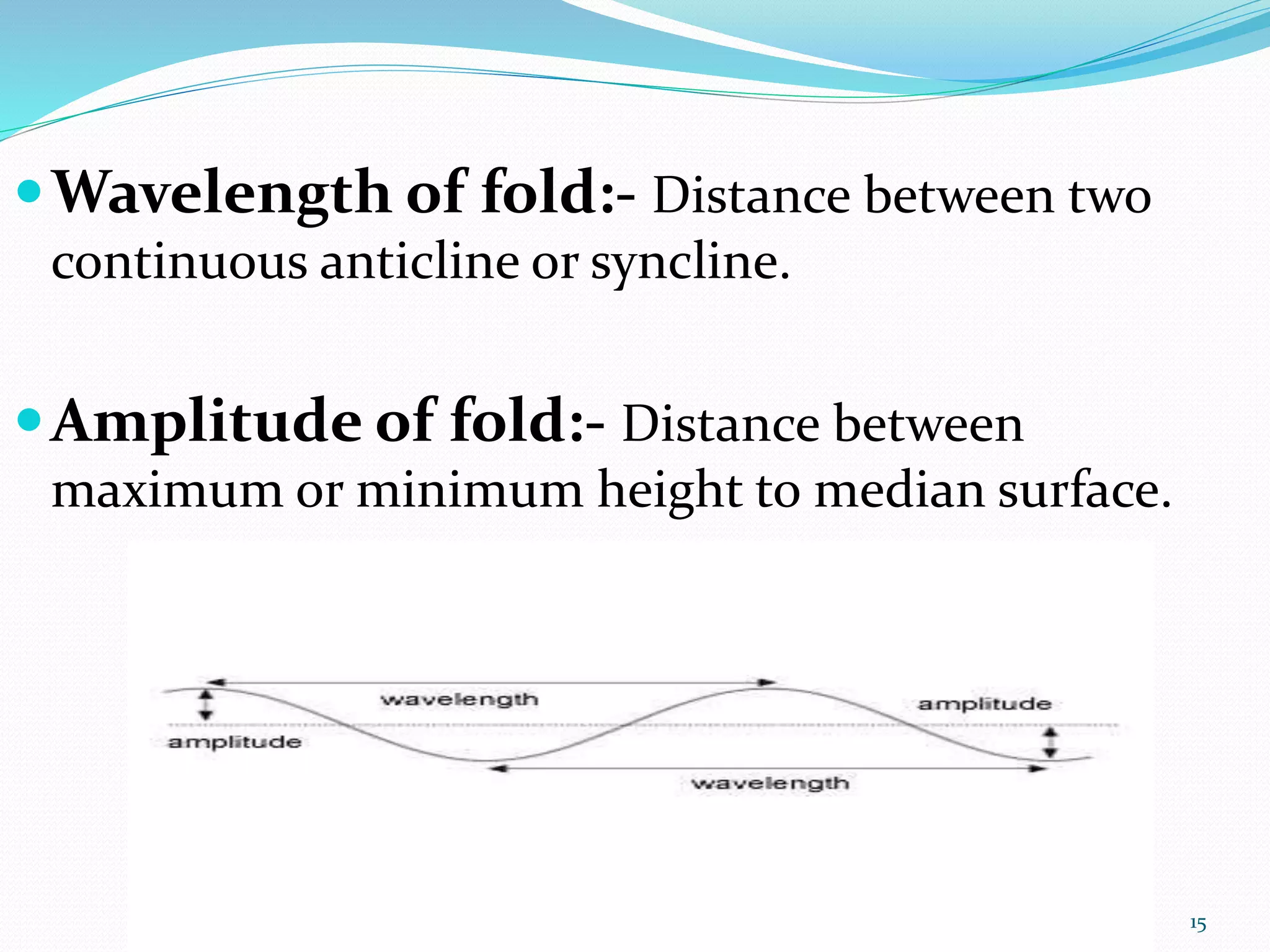 Elements of fold | PPTX
