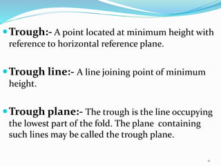 Elements of fold | PPTX | Geology | Science