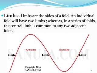 Elements of fold | PPTX