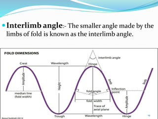 Elements of fold | PPTX