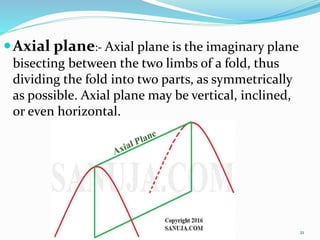 Elements of fold | PPTX