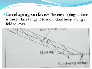 Elements of fold | PPTX
