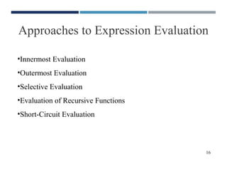 Elements of functional programming | PPT