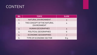 Elements of geography basics | PPTX