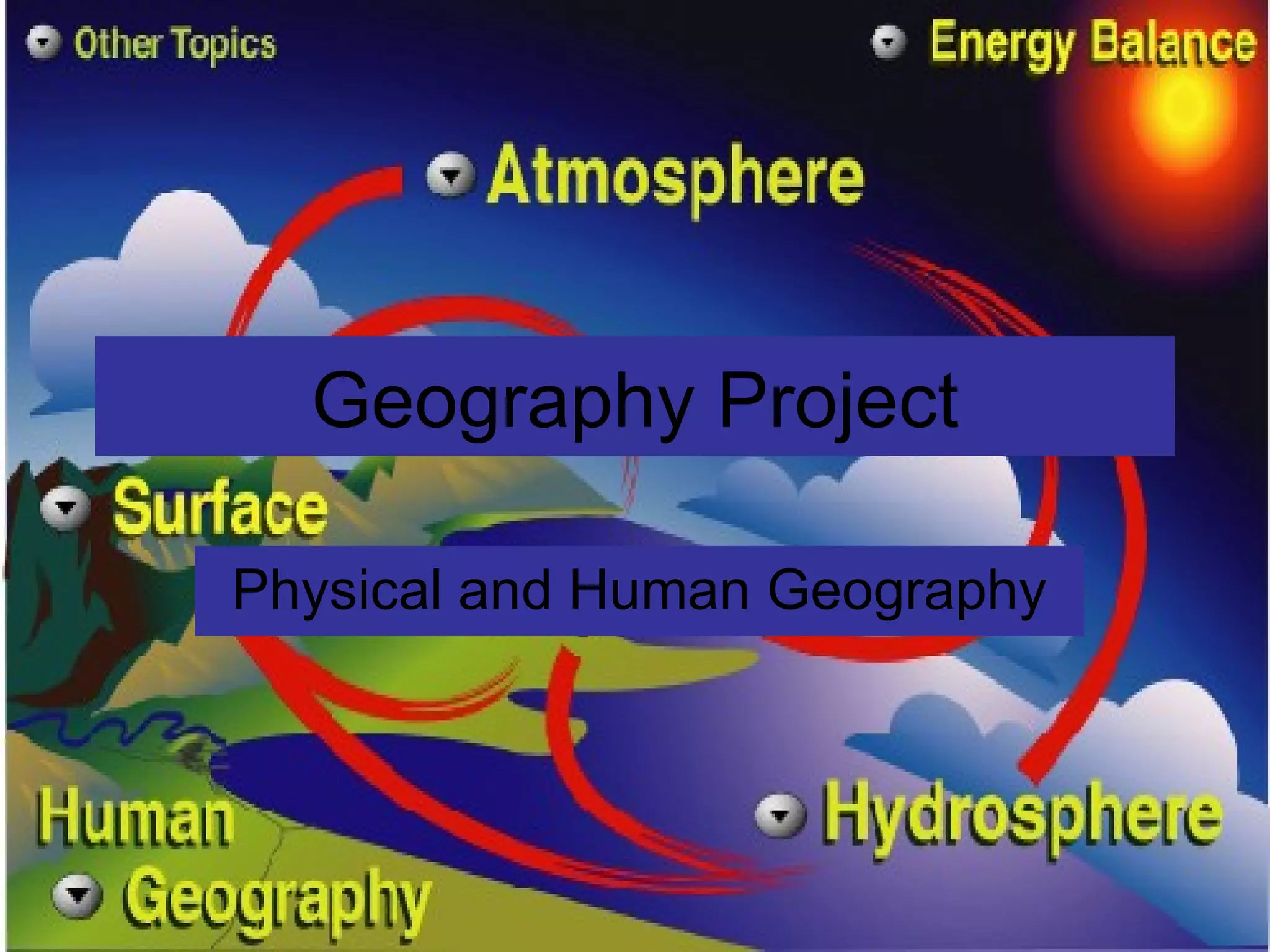 Elements of geography by Daniel Joseph Sammut, 3.1 | PPT | Geology ...