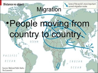Elements of geography by Daniel Joseph Sammut, 3.1 | PPT
