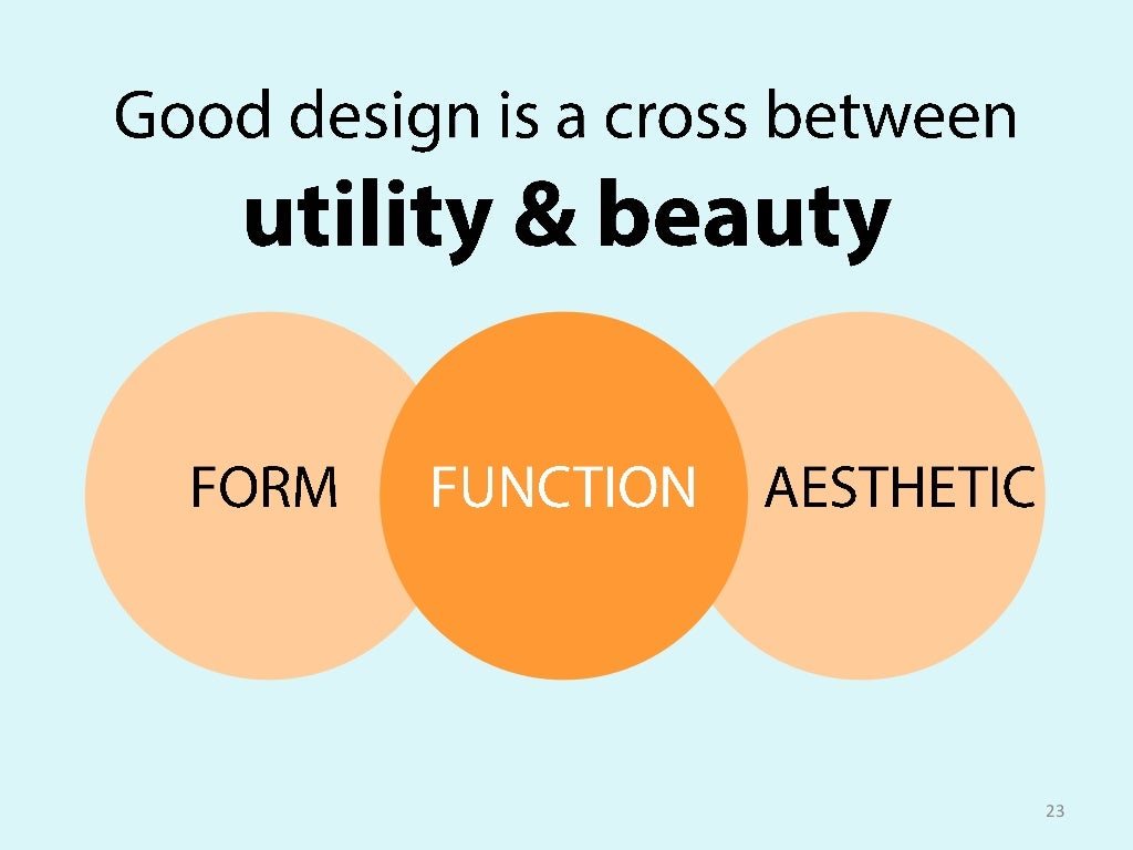 Elements of Good Design