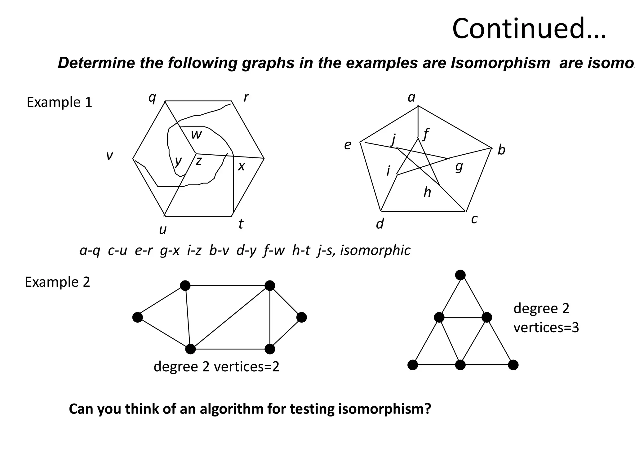 Elements of Graph Theory for IS.pptx