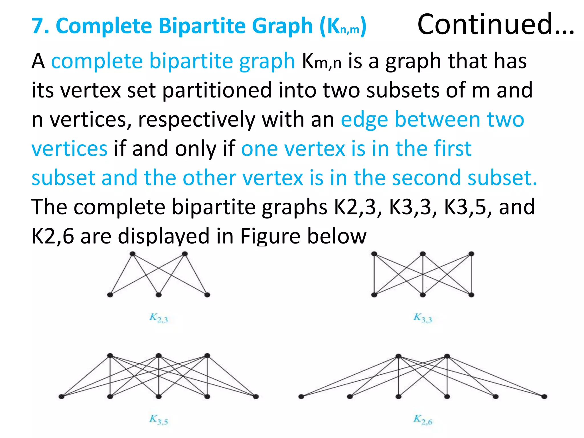 Elements of Graph Theory for IS.pptx