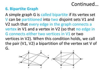 Elements of Graph Theory for IS.pptx