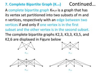 Elements of Graph Theory for IS.pptx